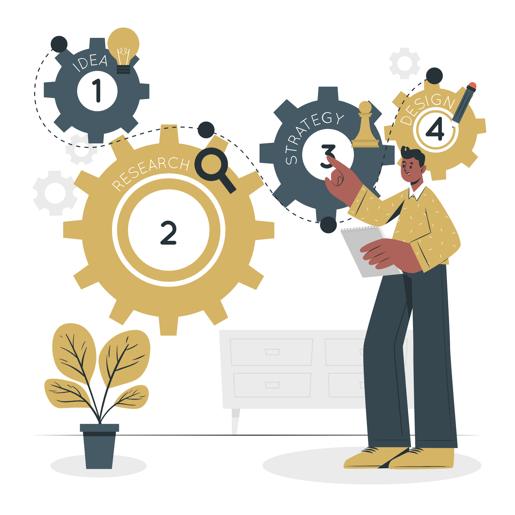The ML Project Life Cycle: Part 2 - From Model Training To Error ...